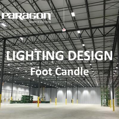 Kiến thức Chiếu sáng: Foot Candle là gì & Cách tính Foot Candle? - Paragon