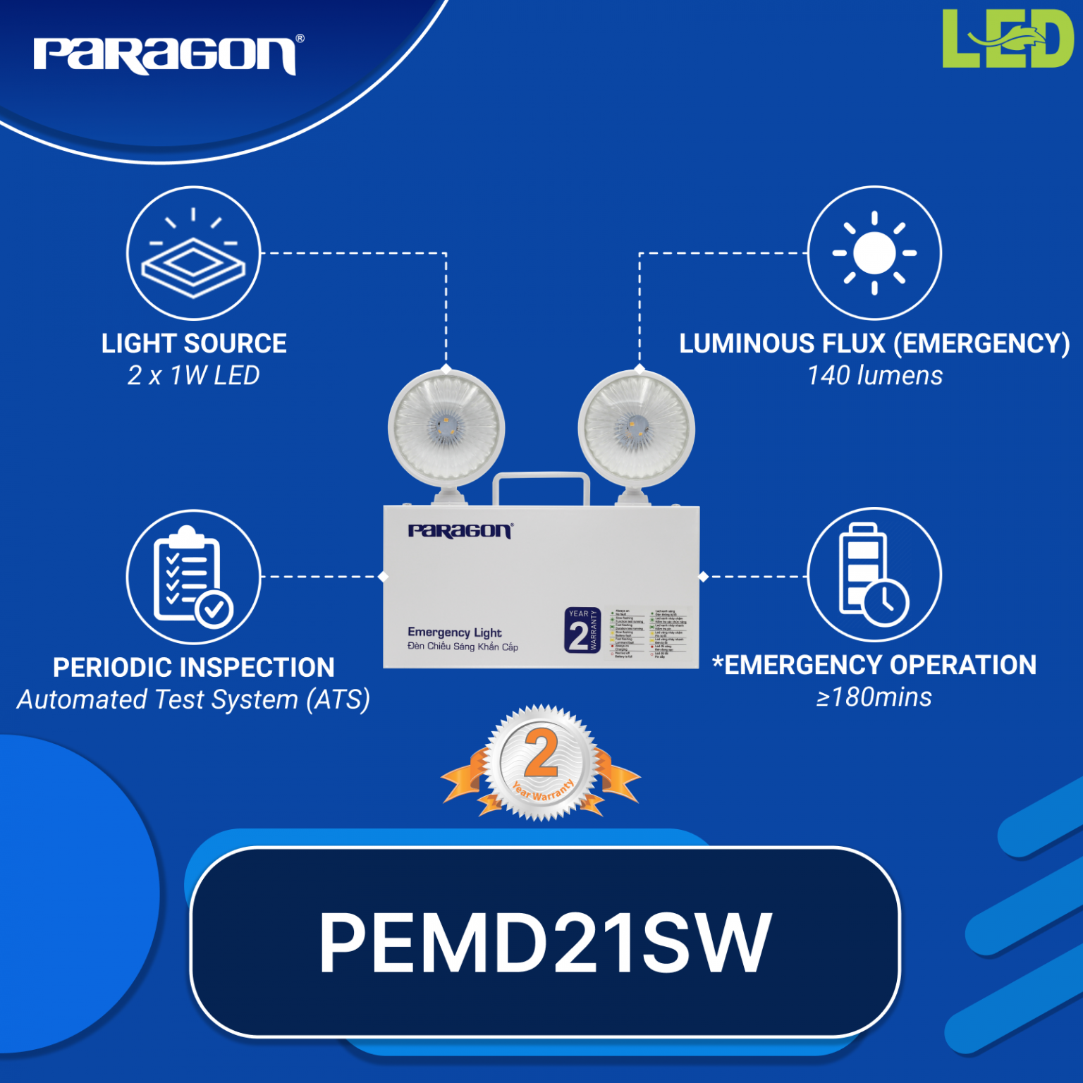 What are Exit & Emergency Lights? - Paragon