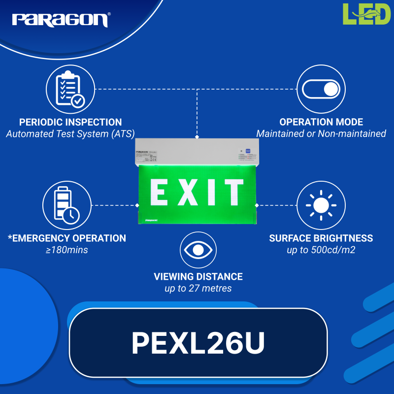 What are Exit & Emergency Lights? - Paragon