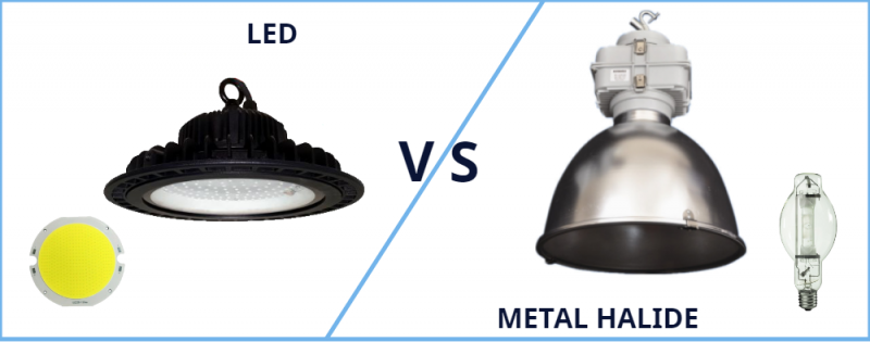 LED High Bay Vs Conventional High Bay - Paragon