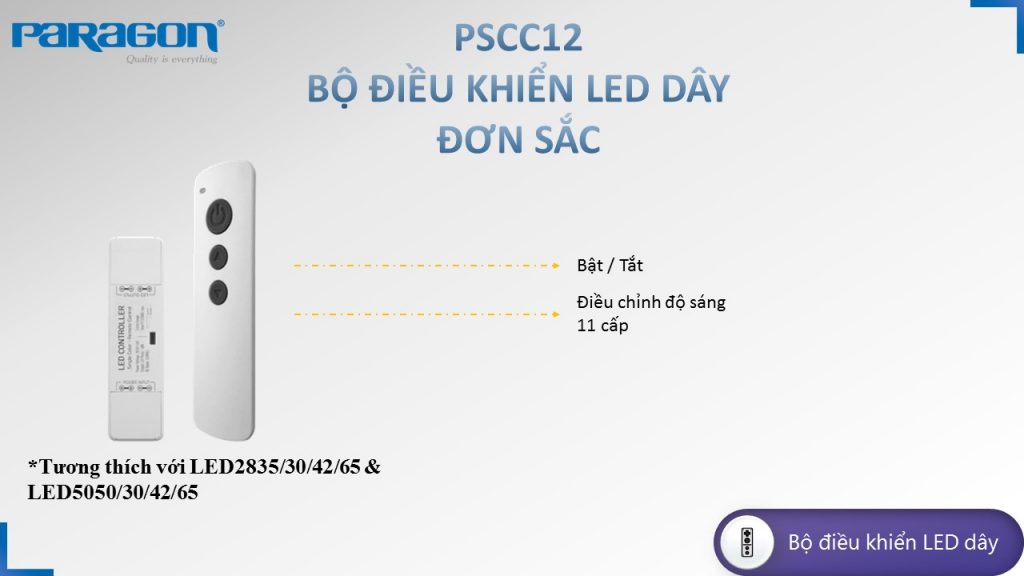 Paragon LED Light Strips - Paragon