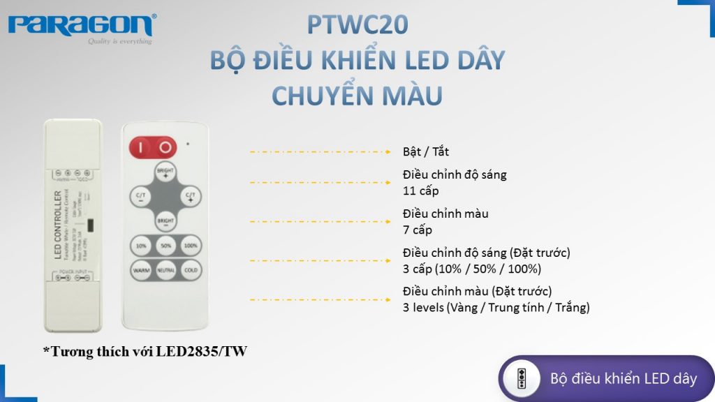 Paragon LED Light Strips - Paragon