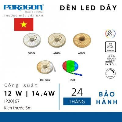 7 Interesting applications of LED light strip - Paragon