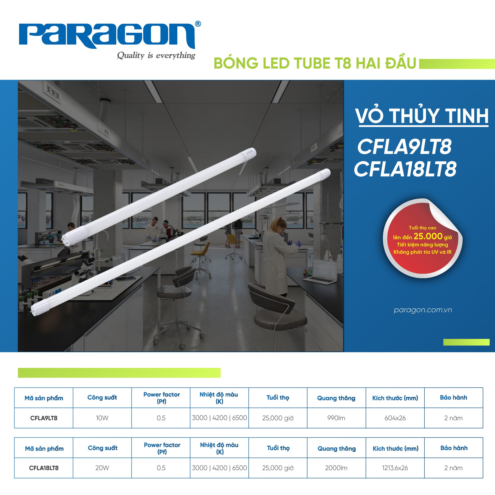 TOP 5 CÁCH PHÂN LOẠI ĐÈN LED TUBE - Paragon