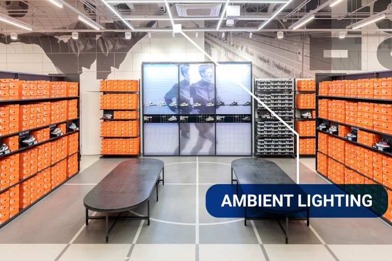 Retail Lighting Design Guide - Paragon