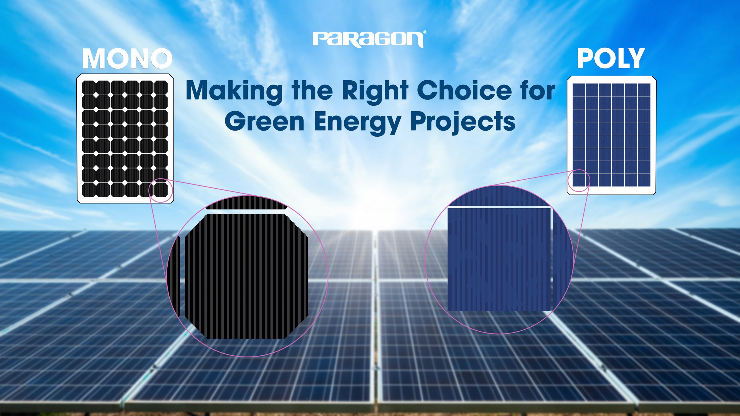 Poly vs Mono Solar Panels: Difference Between Green Energy